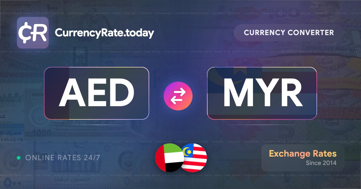 275 Dirhams (AED) to Ringgit (MYR) - Currency Converter