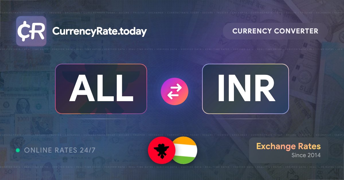 Live Lek to Indian Rupee Exchange Rate - L 1 ALL/INR Today