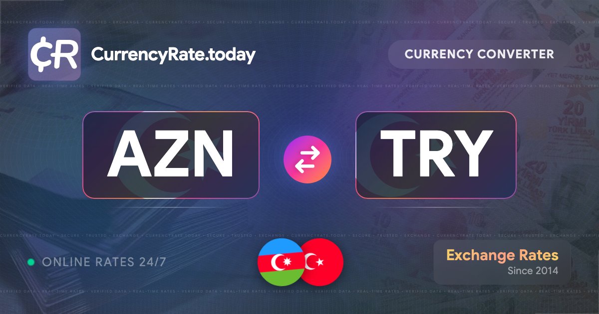 250 Azerbaijani Manats (AZN) to Turkish Liras (TRY) - Currency Converter