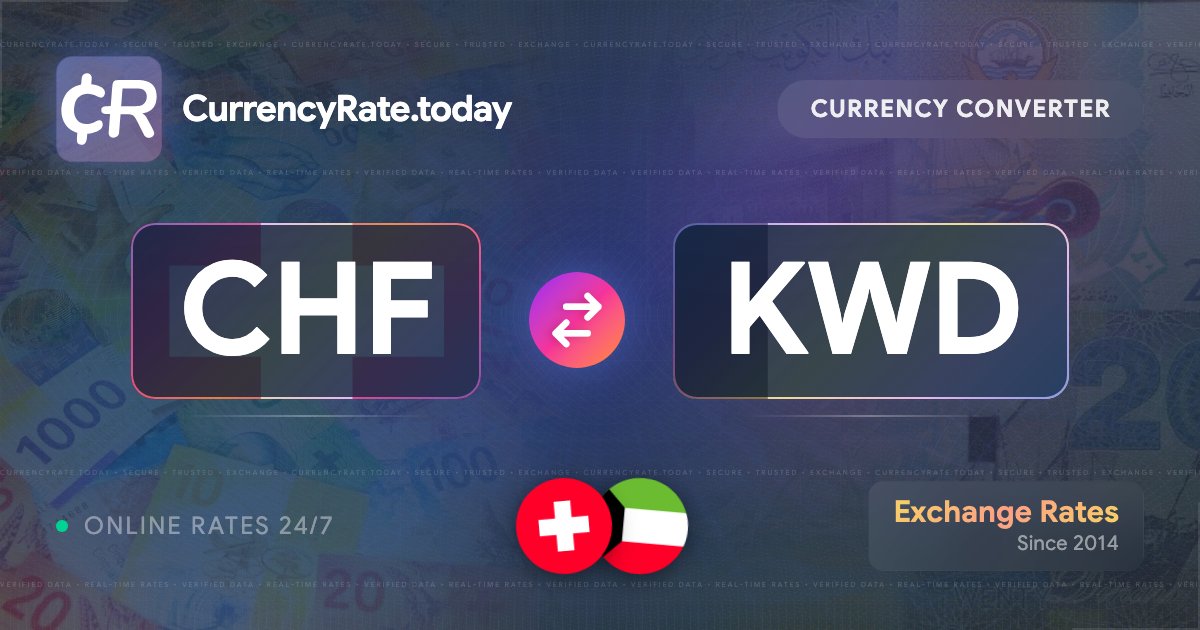 80700 Swiss Francs (CHF) to Kuwaiti Dinars (KWD) - Currency Converter