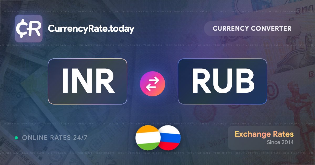 50000 Indian Rupees (INR) to Russian Rubles (RUB) - Currency Converter