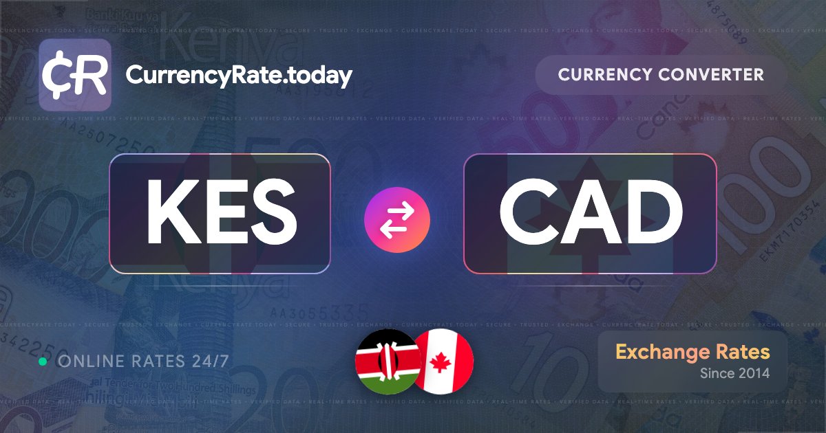 60000 Kenyan Shillings (KES) to Canadian Dollars (CAD) - Currency Converter