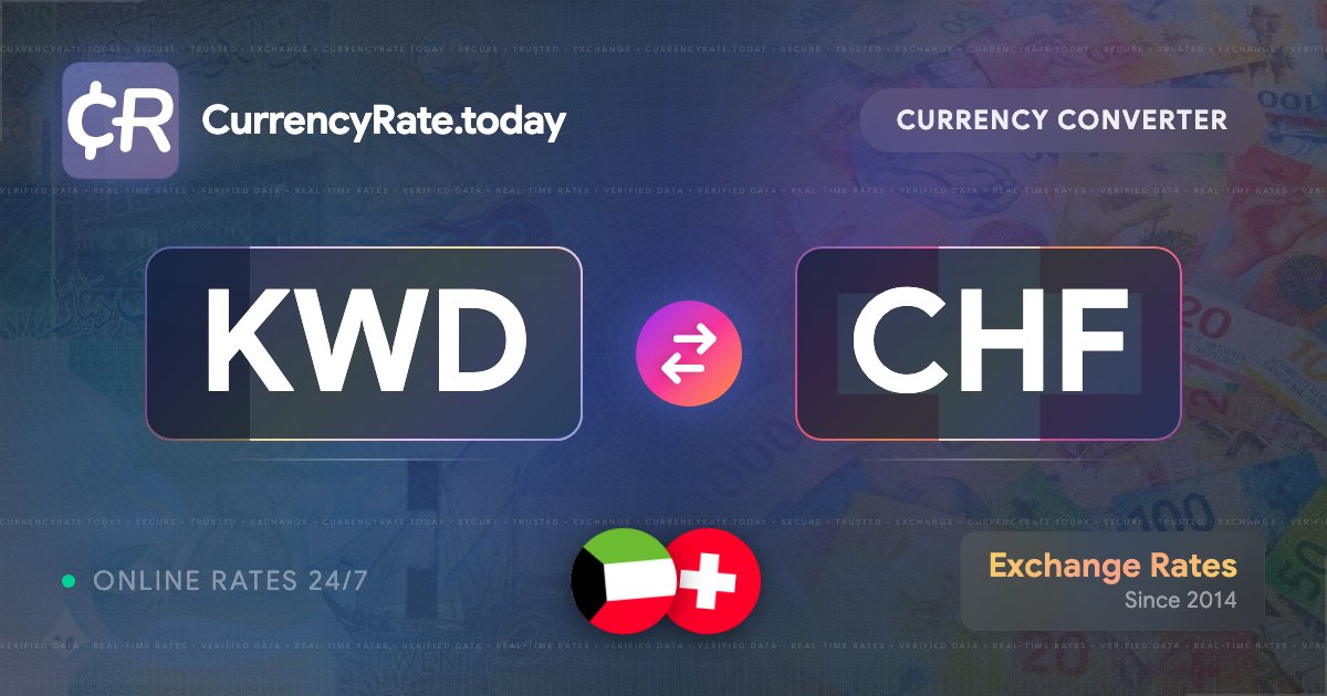Live Kuwaiti Dinar to Swiss Francs Exchange Rate - د.ك 1 KWD/CHF Today
