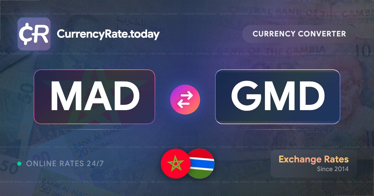 Live Moroccan Dirham to Dalasi Exchange Rate - د.م. 1 MAD/GMD Today