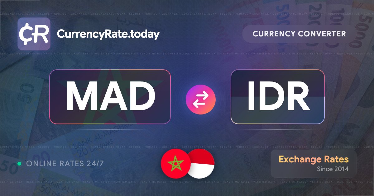 Live Moroccan Dirham to Rupiahs Exchange Rate - د.م. 1 MAD/IDR Today