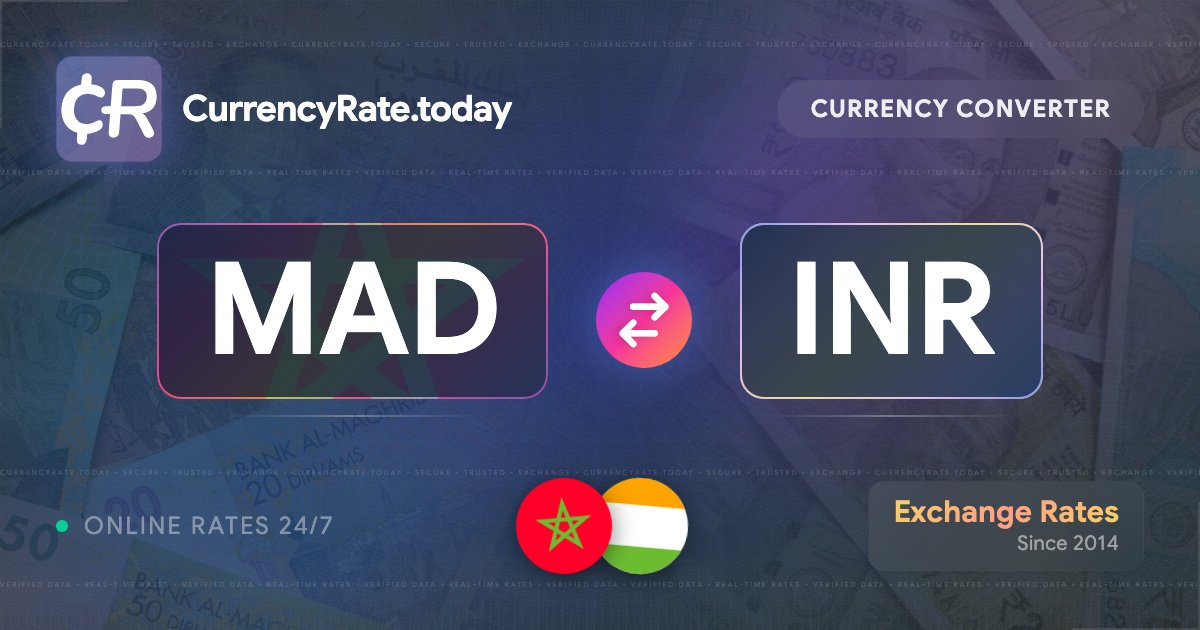 Live Moroccan Dirham to Indian Rupees Exchange Rate - د.م. 1 MAD/INR Today