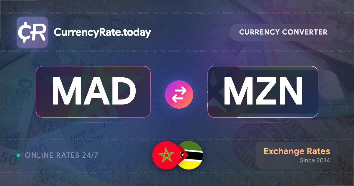 Live Moroccan Dirham to Meticais Exchange Rate - د.م. 1 MAD/MZN Today