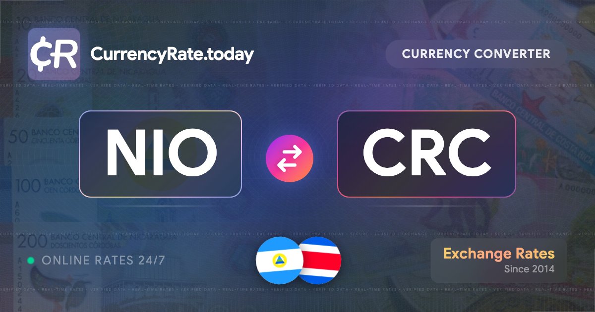 Live Cordoba to Colons Exchange Rate - C$ 1 NIO/CRC Today