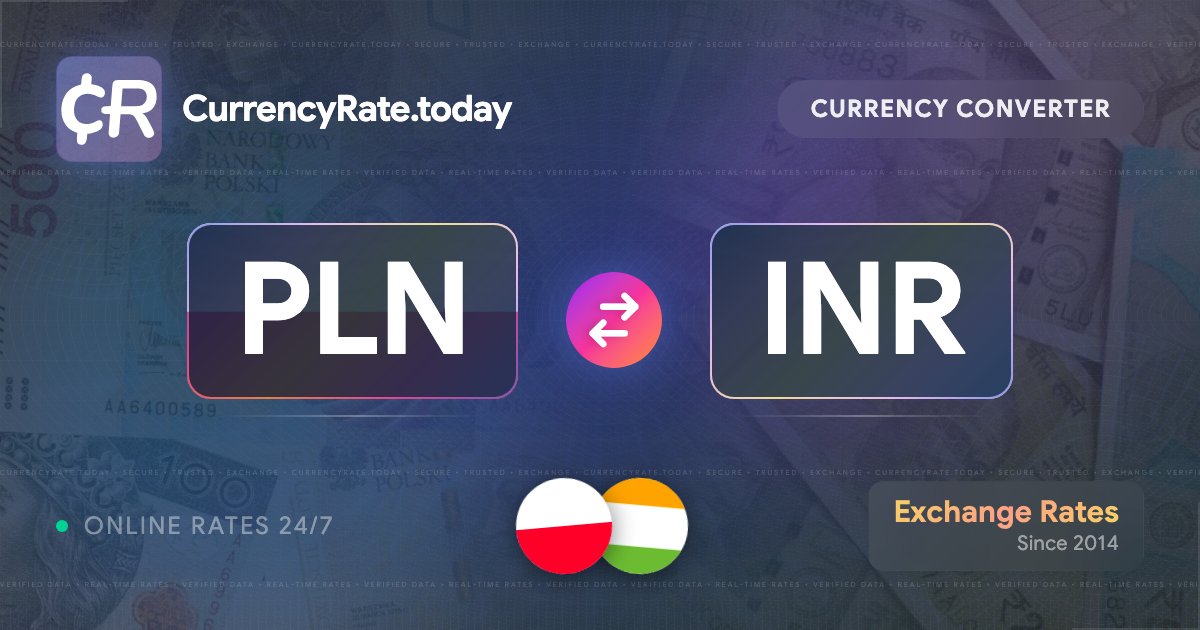 12600 Zloty (PLN) to Indian Rupees (INR) - Currency Converter
