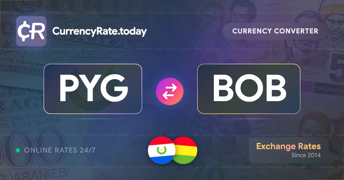 Live Guarani to Bolivianos Exchange Rate - ₲ 1 PYG/BOB Today