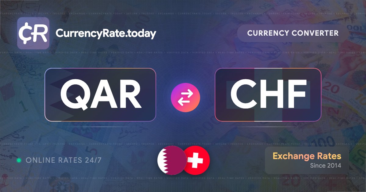 860 Katar Rial (QAR) in Schweizer Franken (CHF) umrechnen