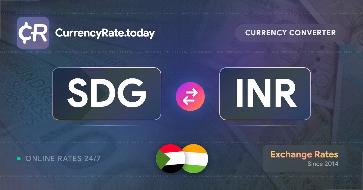 2800 Sudanese Pounds (SDG) to Indian Rupees (INR) - Currency Converter