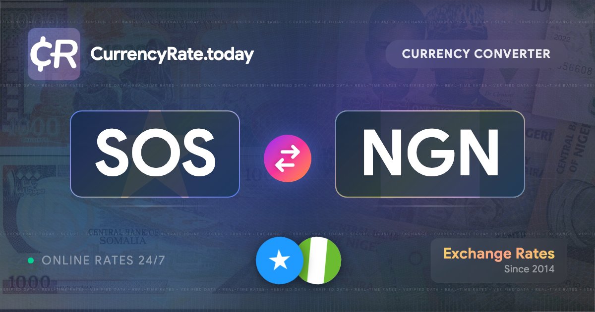 Live Shilling to Naira Exchange Rate - Sh 1 SOS/NGN Today