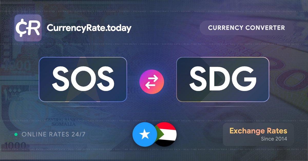 Live Shilling to Sudanese Pound Exchange Rate - Sh 1 SOS/SDG Today
