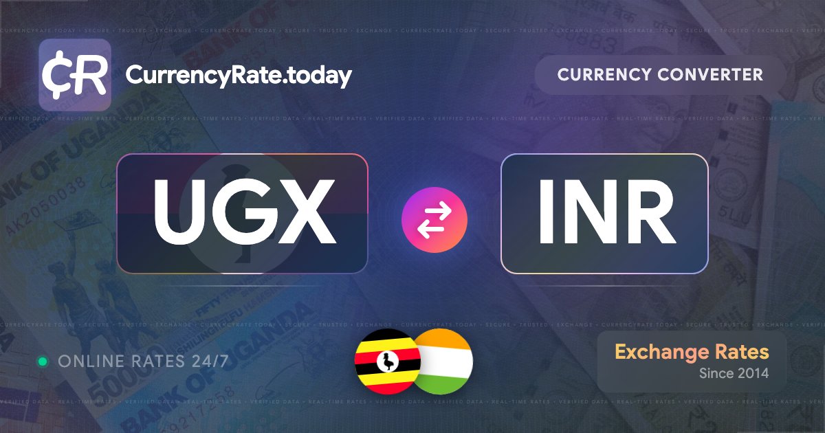 Live Ugandan Shilling to Indian Rupees Exchange Rate - Sh 1 UGX/INR Today