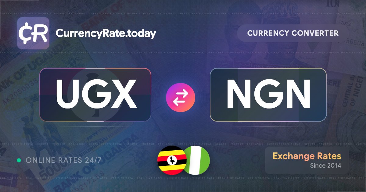 50000 Ugandan Shillings (UGX) to Naira (NGN) - Currency Converter