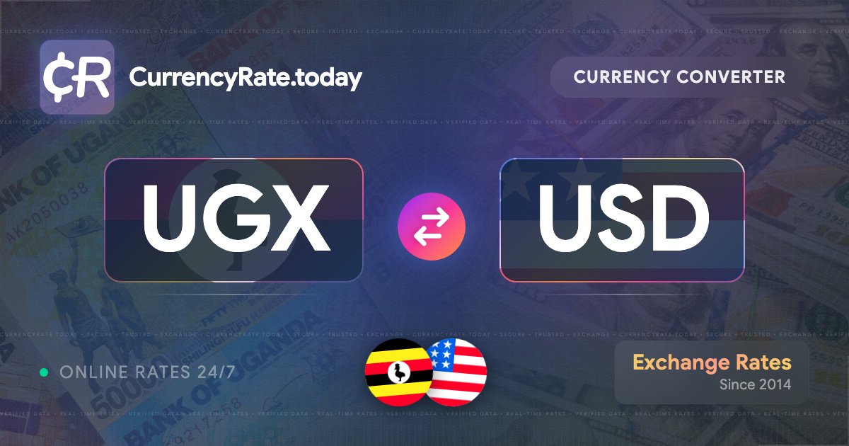 20000 Ugandan Shillings (UGX) to US Dollars (USD) - Currency Converter