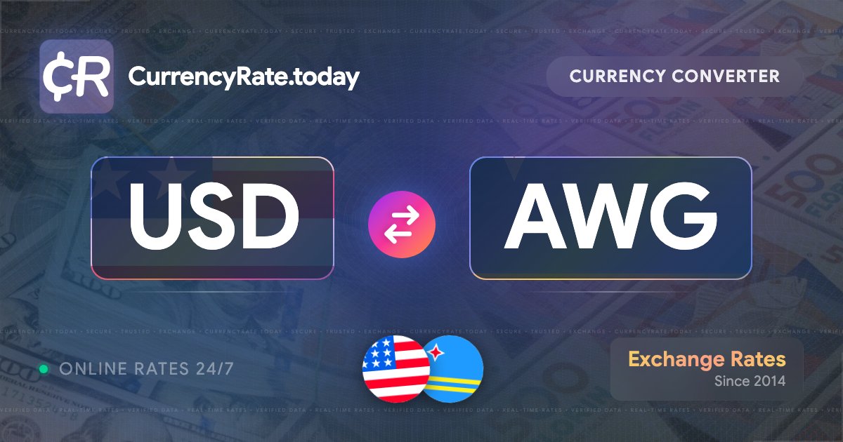 600 US Dollars (USD) to Florins (AWG) - Currency Converter