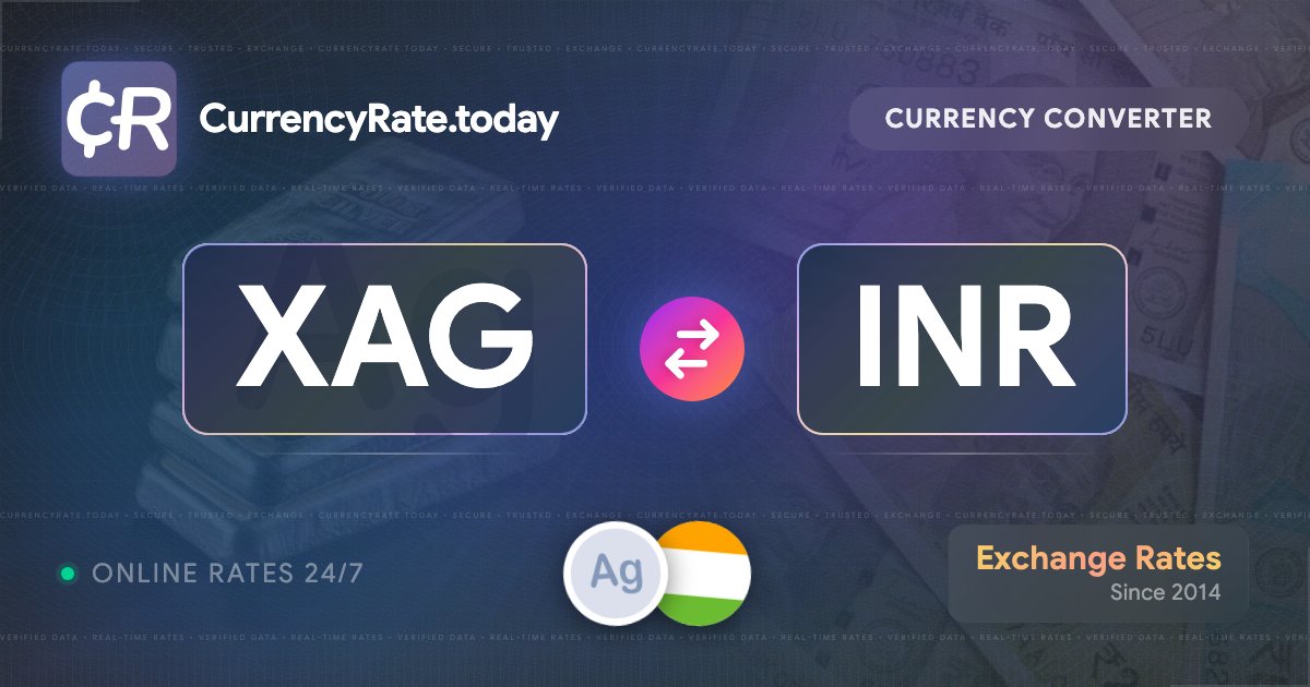 Live Silver to Indian Rupees Exchange Rate - XAG 1 XAG/INR Today