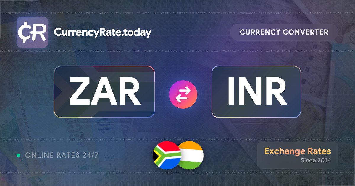 16000 Rands (ZAR) to Indian Rupees (INR) - Currency Converter